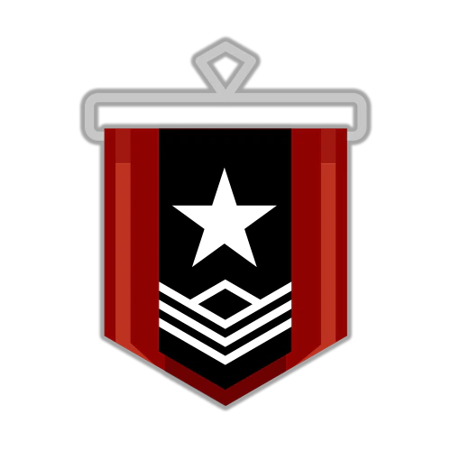 Rankdle - The daily Guess the Rank Game