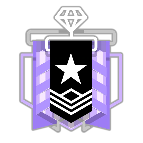 Rankdle - The daily Guess the Rank Game